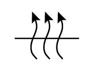 Collection ROYAL | Structube